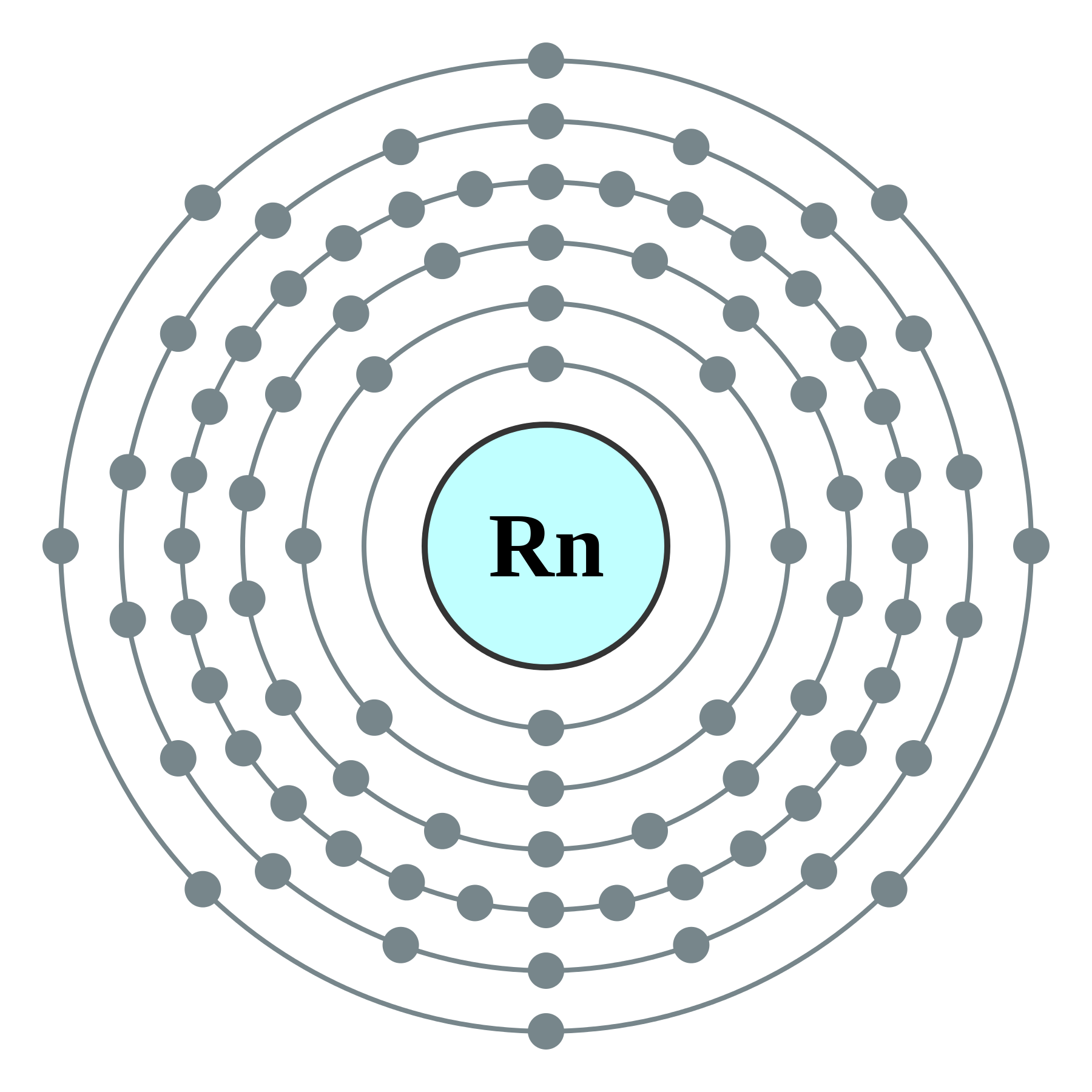 >> Hva er radon? Farer med radon?